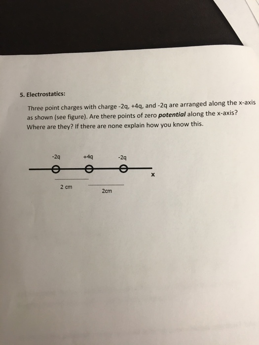 Solved Three point charges with charge -2q, +4q, and -2q are | Chegg.com