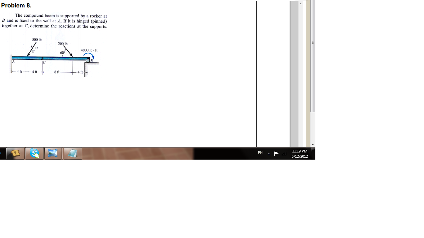 Solved The compound beam is supported by a rocker at B and | Chegg.com