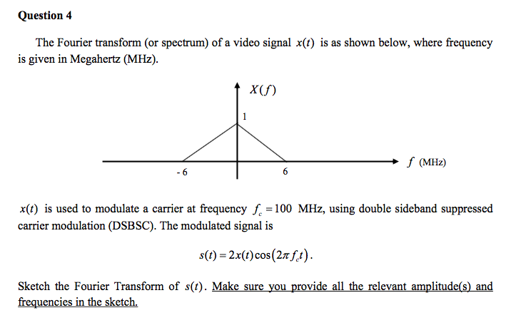Solved Question 4 The Fourier transform (or spectrum) of a | Chegg.com