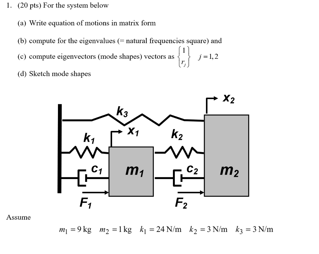 Solved 1. (20 pts) For the system below (a) Write equation | Chegg.com Solved 1. (20 pts) For the system below (a) Write equation | Chegg.com