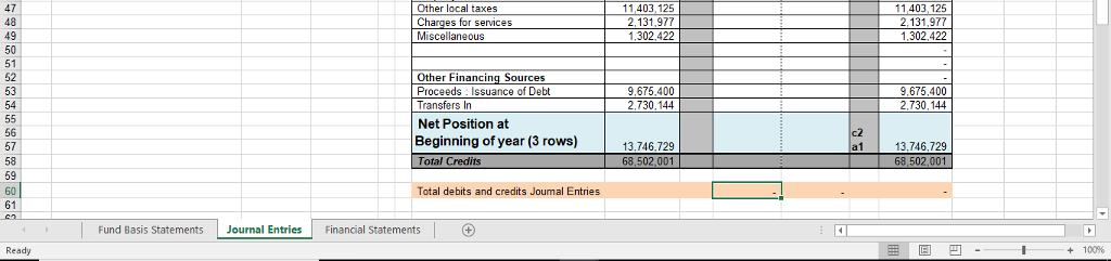 The fund-basis financial statements of the City of | Chegg.com