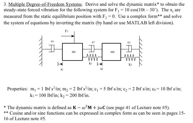 Derive and solve the dynamic matrix to obtain the | Chegg.com