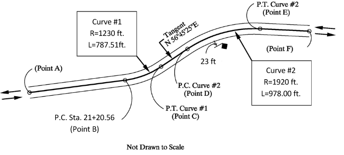 The two-lane rural roadway shown below has two-way | Chegg.com