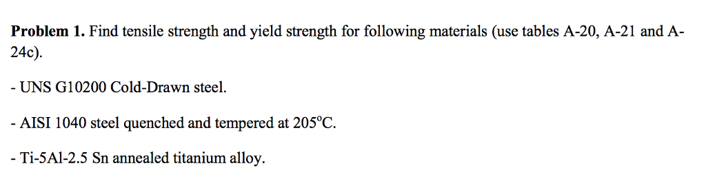 Solved Find tensile strength and yield strength for | Chegg.com
