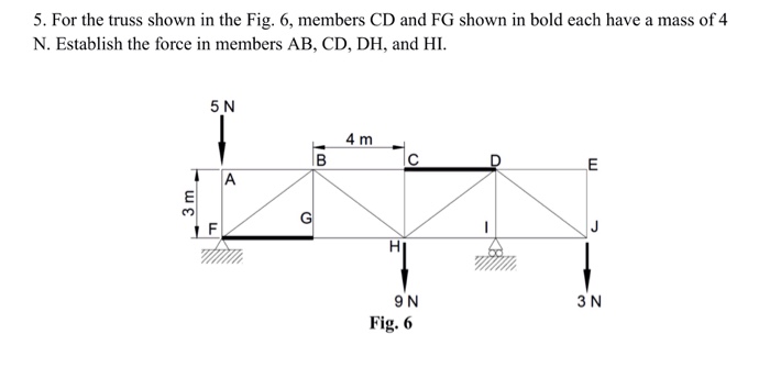 Solved Statics questionCan you solve in detail please? | Chegg.com