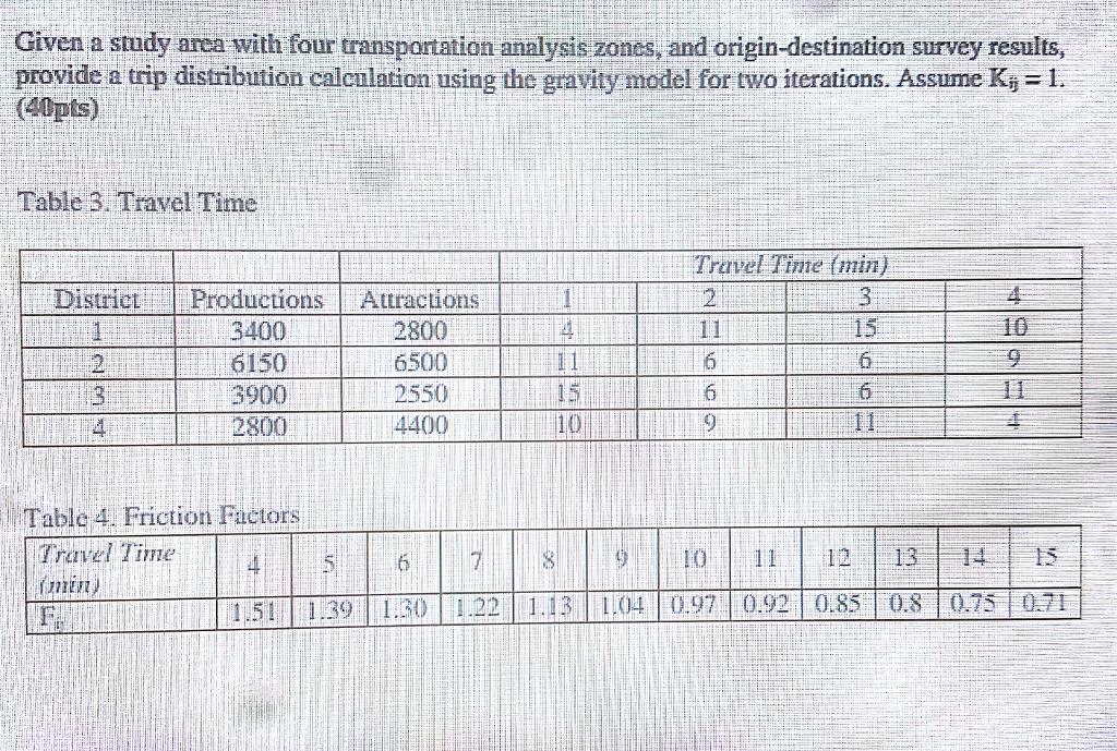 Solved Given a study area with four transportation analysis | Chegg.com