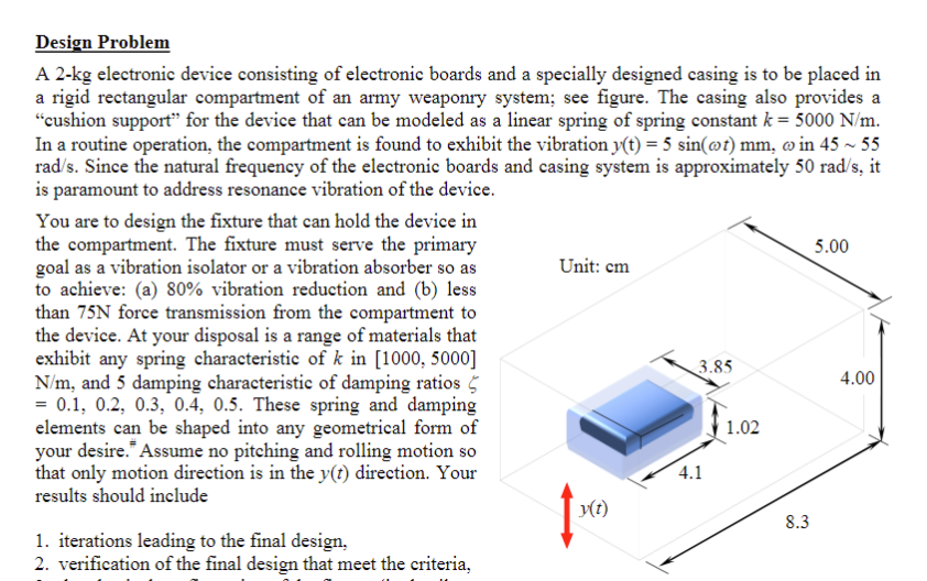 Design Problem A 2-kg electronic device consisting of | Chegg.com