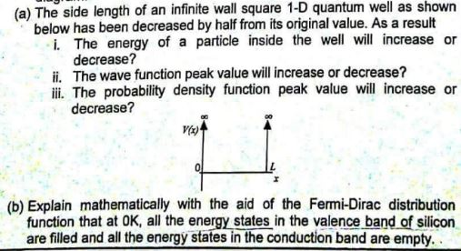 Solved (a) The side length of an infinite wall square 1-D | Chegg.com