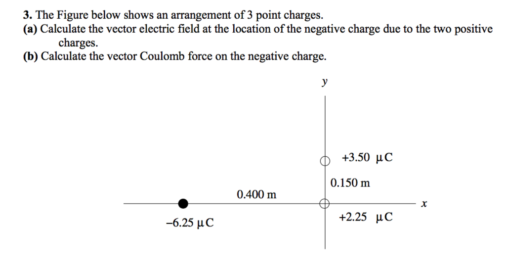 Solved 3. The Figure below shows an arrangement of 3 point | Chegg.com
