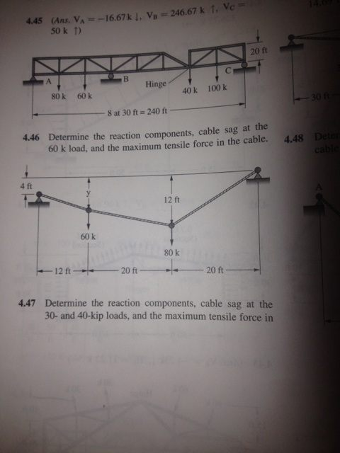 Solved Determine the reaction components, cable sag at the | Chegg.com