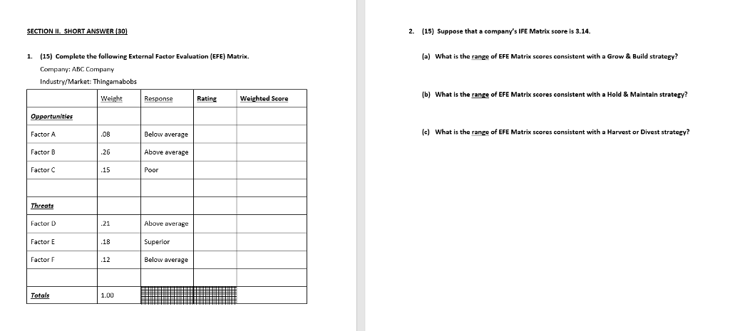 Solved ORT ANSWER 2. 15) Suppose that a company's IFE Matrix | Chegg.com