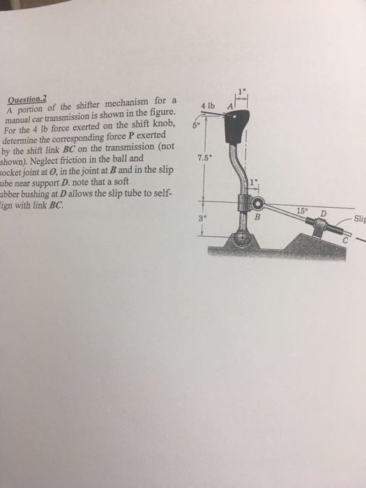 Solved A portion of the shifter mechanism for a manual car | Chegg.com
