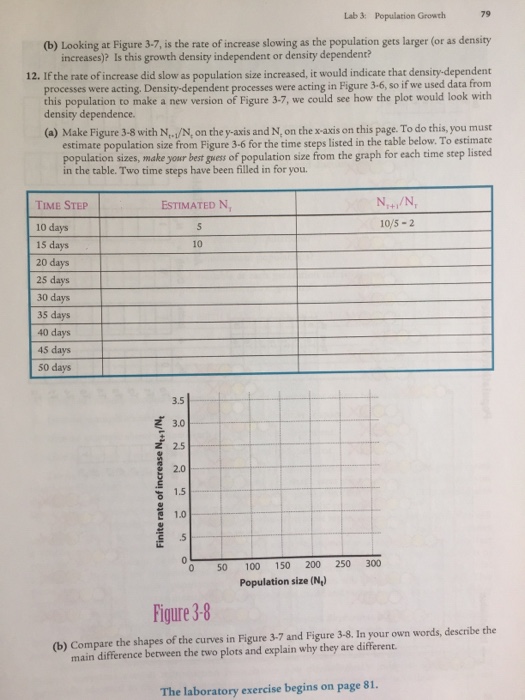 BIs 2B prelab 2016. Thanks | Chegg.com