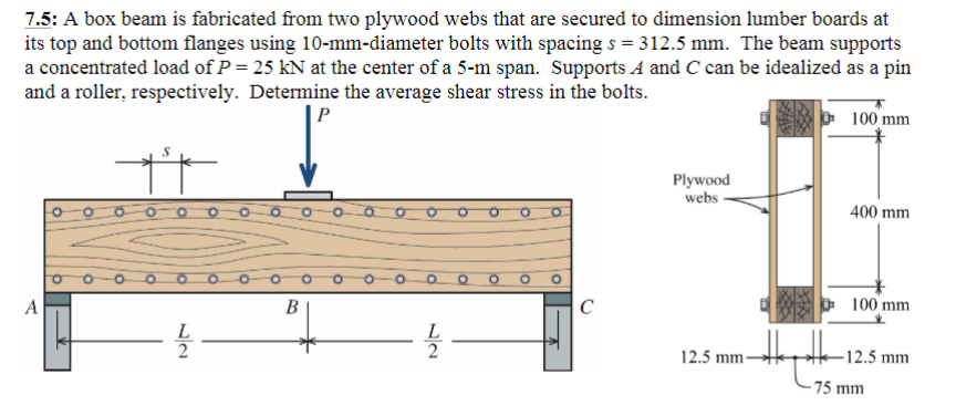 Solved :A box beam is fabricated from two plywood webs that | Chegg.com