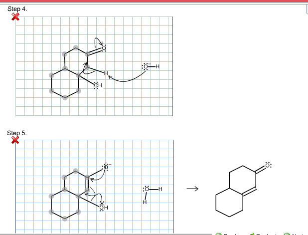 Solved The following reaction proceeds in two parts. The | Chegg.com
