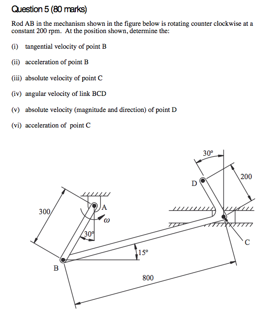 Solved Rod AB in the mechanism shown in the figure below is | Chegg.com