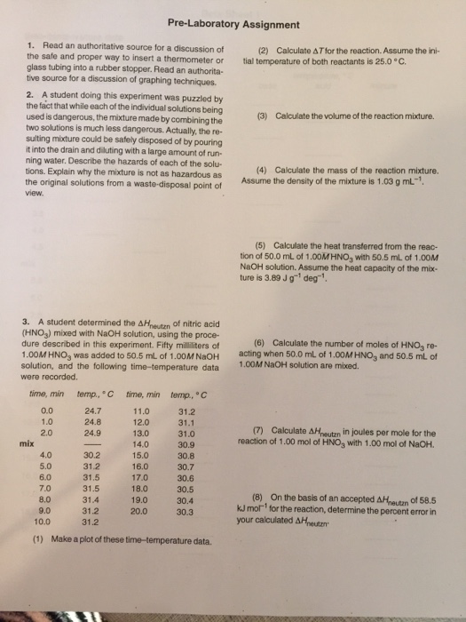 Solved Pre-Laboratory Assignment 1. Read an authoritative | Chegg.com