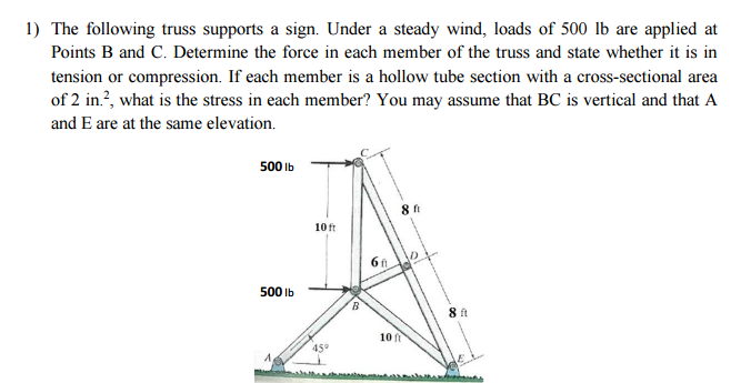 Solved The following truss supports a sign. Under a steady | Chegg.com