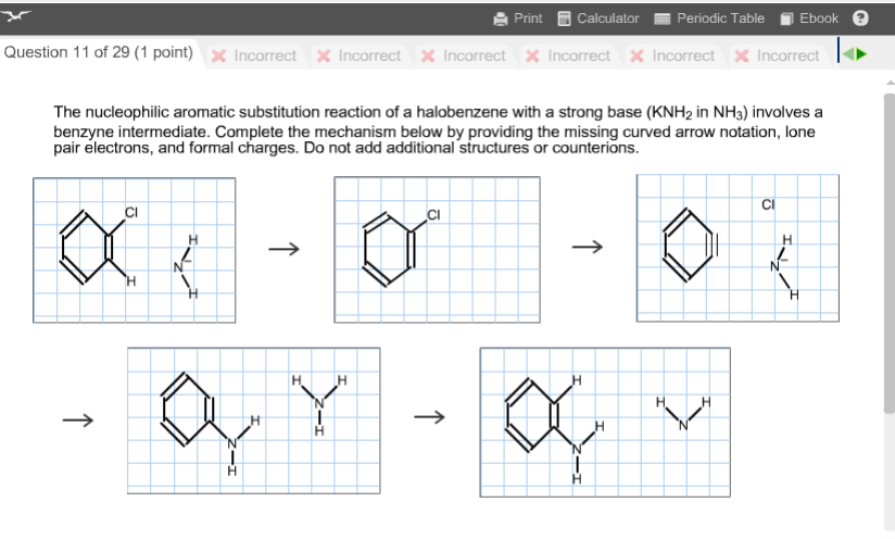 Solved The nucleophilic aromatic substitution reaction of a | Chegg.com