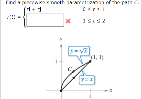 Solved Find a piecewise smooth parametrization or the path | Chegg.com