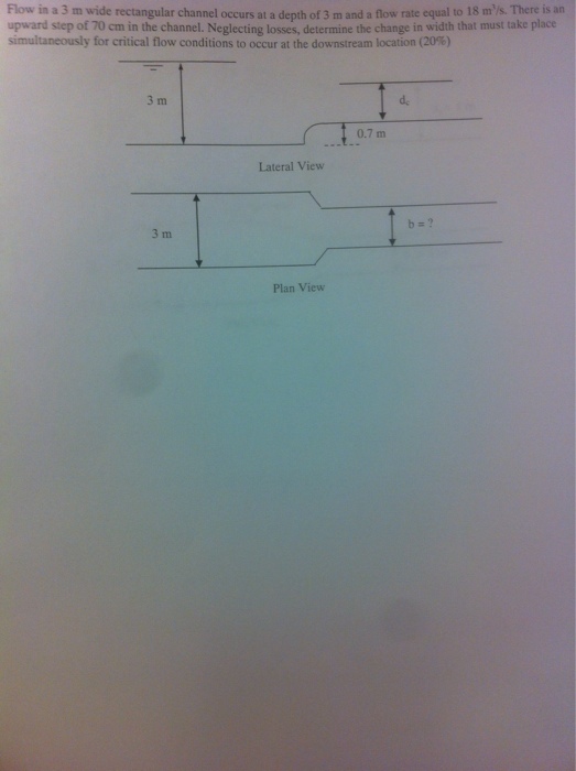 Solved Flow in a 3 m wide rectangular channel occurs at a | Chegg.com