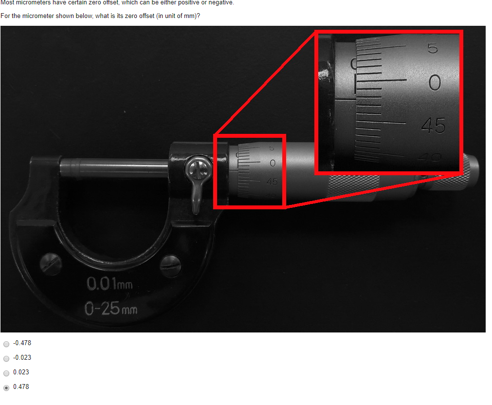 Solved Most micrometers have certain zero offset, which can | Chegg.com