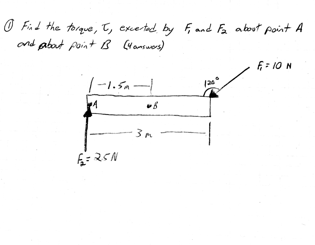 Solved Find the torque, tau, exceeder by F_1 and F_2 about | Chegg.com