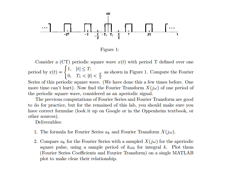 Solved 2T Figure 1 Consider a (CT) periodic square wave x(t) | Chegg.com