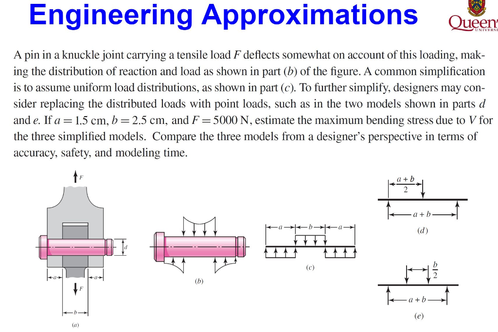 Solved J For given gear reducer: Draw FBD for ALL bodies | Chegg.com