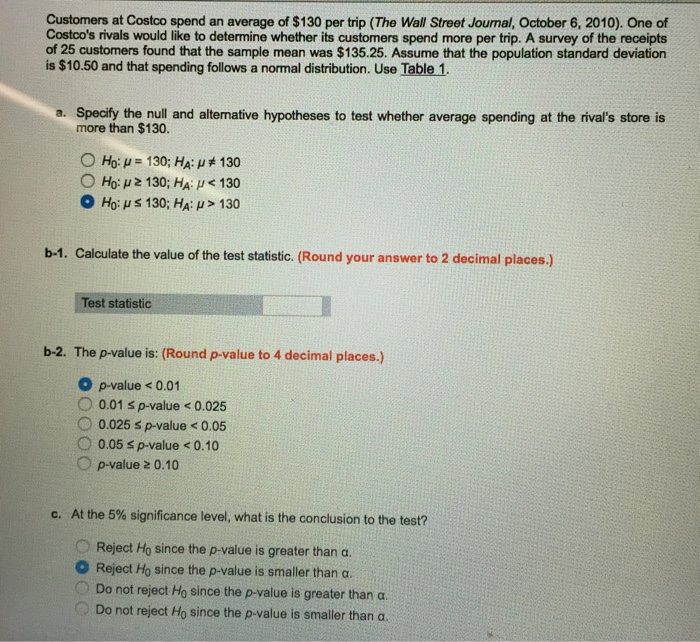 Solved Customers at Costco spend an average of $130 per trip | Chegg.com