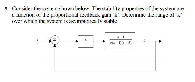 Solved Consider the system shown below. The stability | Chegg.com