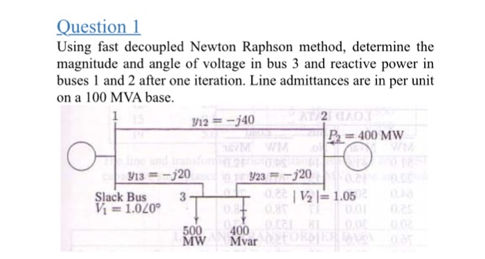 Solved Using fast decoupled Newton Raphson method, determine | Chegg.com