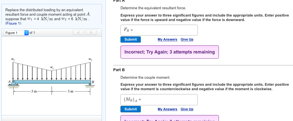 Solved Replace the distributed loading by an equivalent | Chegg.com
