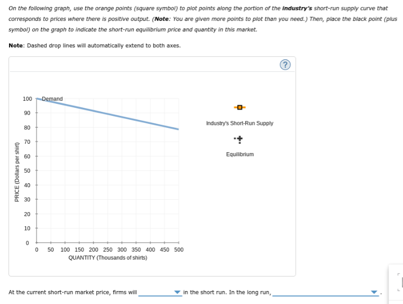 Solved 6. Deriving the short-run supply curve Consider the | Chegg.com