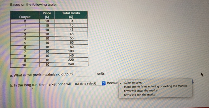 Solved Based on the following table: Total Costs Output 10 | Chegg.com