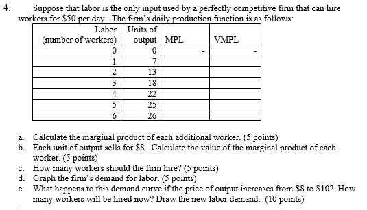 Solved 4.Suppose that labor is the only input used by a | Chegg.com