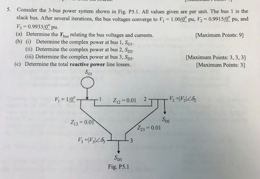 Solved Consider the 3-bus power system shown in Fig. PS.1. | Chegg.com
