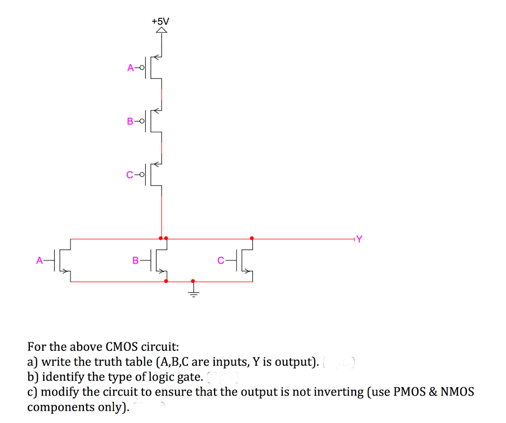 For the above CMOS circuit: a) write the truth | Chegg.com