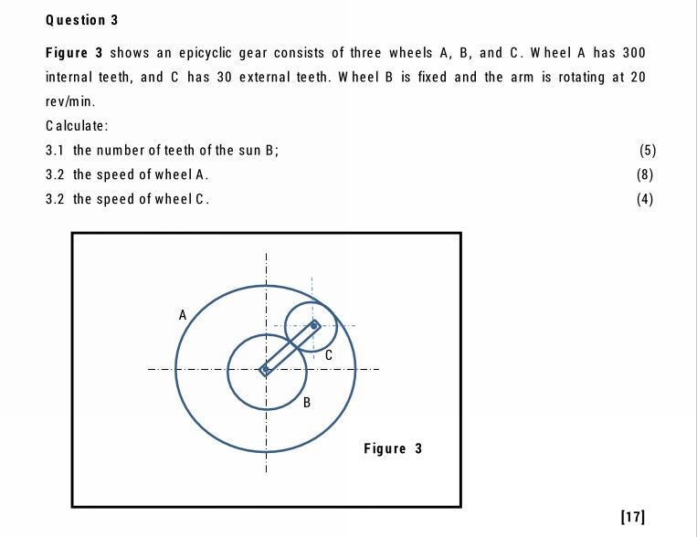 Solved Figure 3 shows an epicyclic gear consists of three | Chegg.com