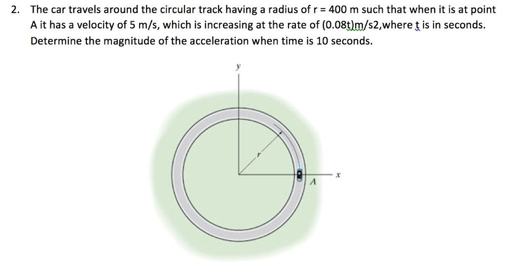 Solved 2. The car travels around the circular track having a | Chegg.com