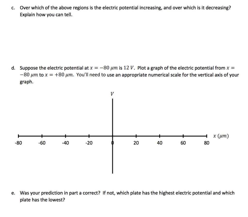 Solved Three infinite charged plates are placed on an x-axis | Chegg.com