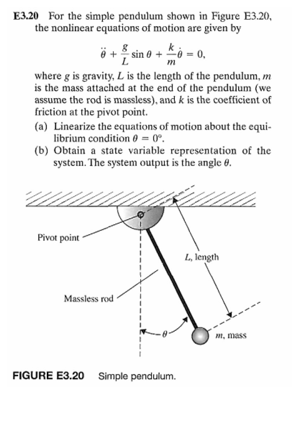 Solved For the simple pendulum shown in Figure E3.20, the | Chegg.com