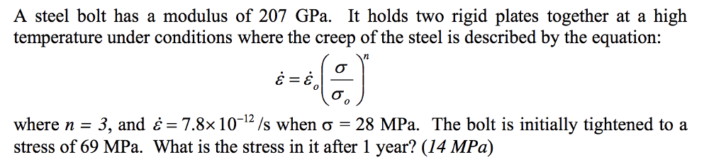 A steel bolt has a modulus of 207 GPa. It holds two | Chegg.com
