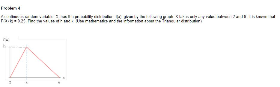 Solved Problem 4 A continuous random variable, X, has the | Chegg.com