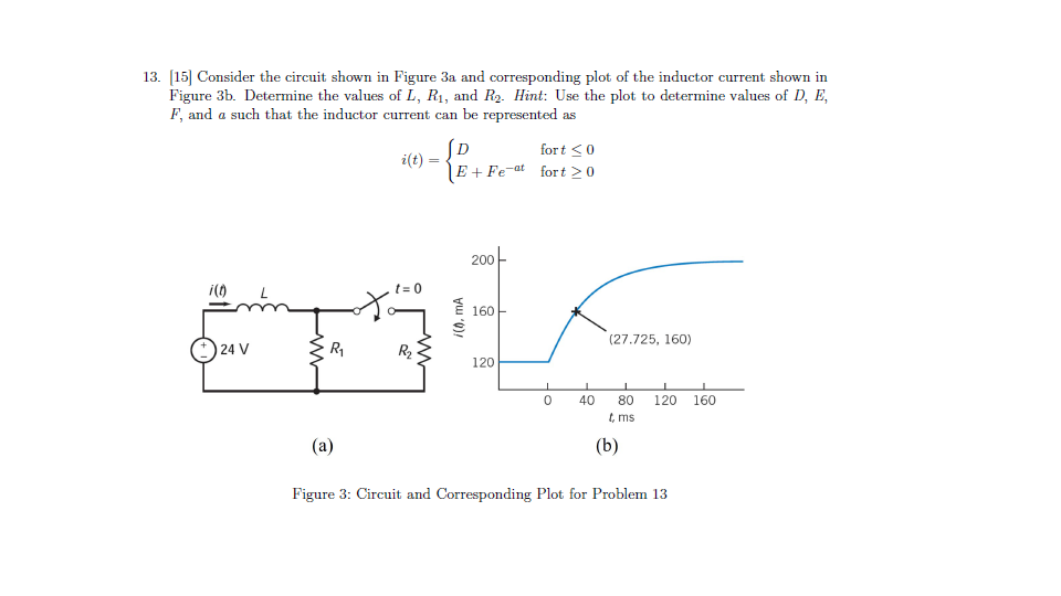 Solved Consider The Circuit Shown In Figure 3a And