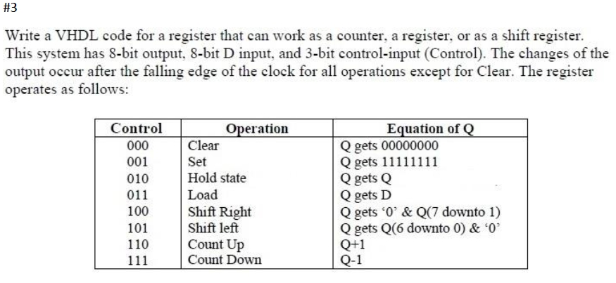 Solved Write a VHDL code for a register that can work as a | Chegg.com
