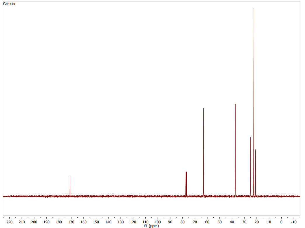 Solved Can anyone help me out with determining this unkown | Chegg.com