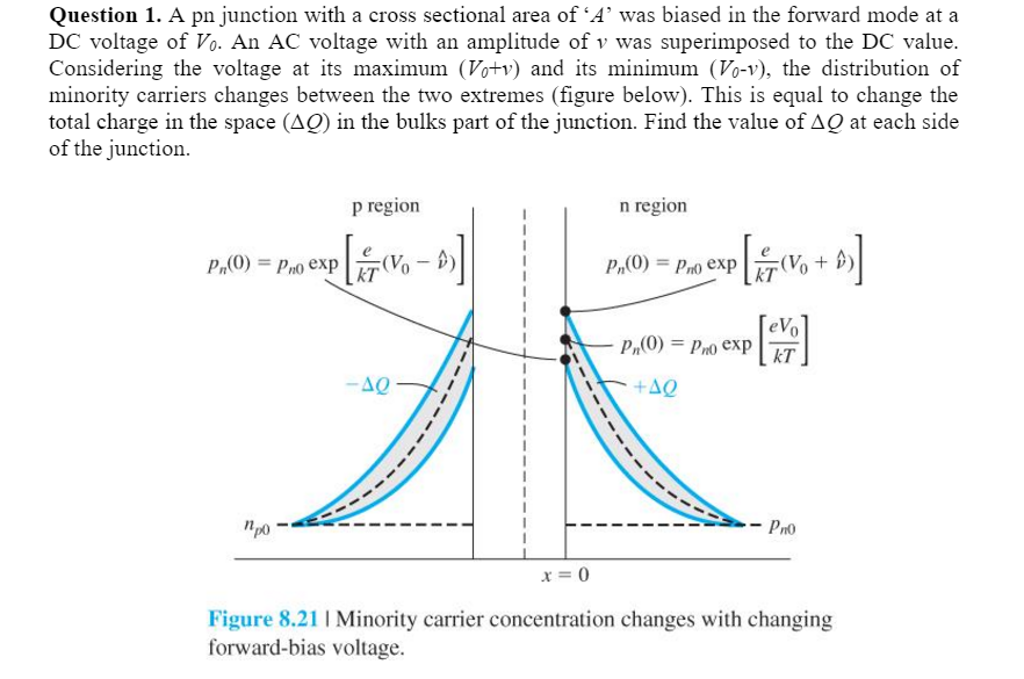 A pn junction with a cross sectional area of 'A' was | Chegg.com