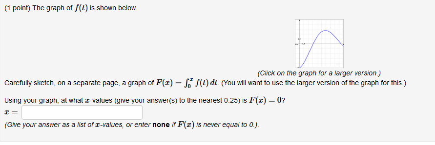 Solved (Click on the graph for a larger version.) separate | Chegg.com