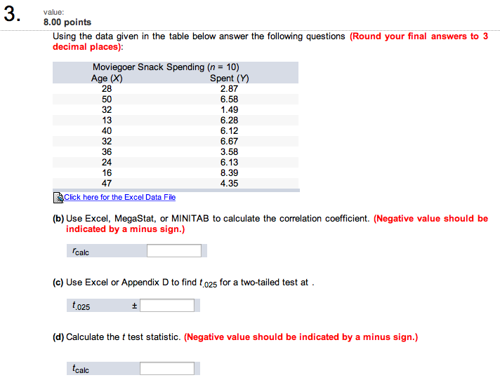 Solved value: 8.00 points Using the data given in the table | Chegg.com